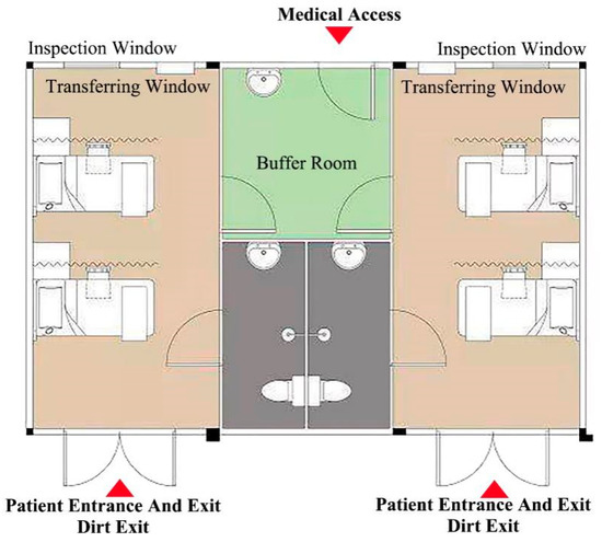 Modular Structure Construction Progress Scenario: A Case Study of an ...