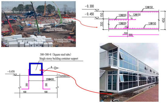 Modular Structure Construction Progress Scenario: A Case Study of an ...