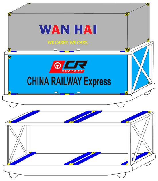 A New Synchronous Handling Technology of Double Stack Container Trains ...