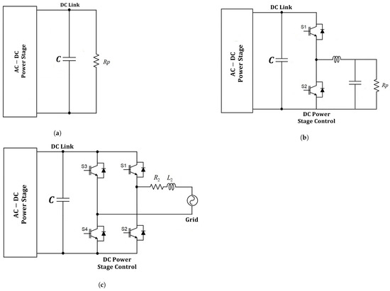 Programmable Electronic Load Prototype for the Power Quality Analysis ...