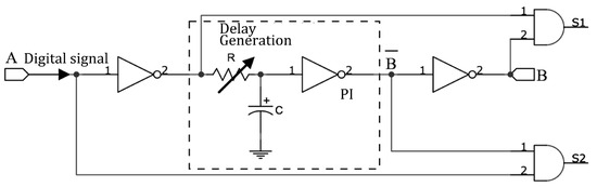 Programmable Electronic Load Prototype for the Power Quality Analysis ...