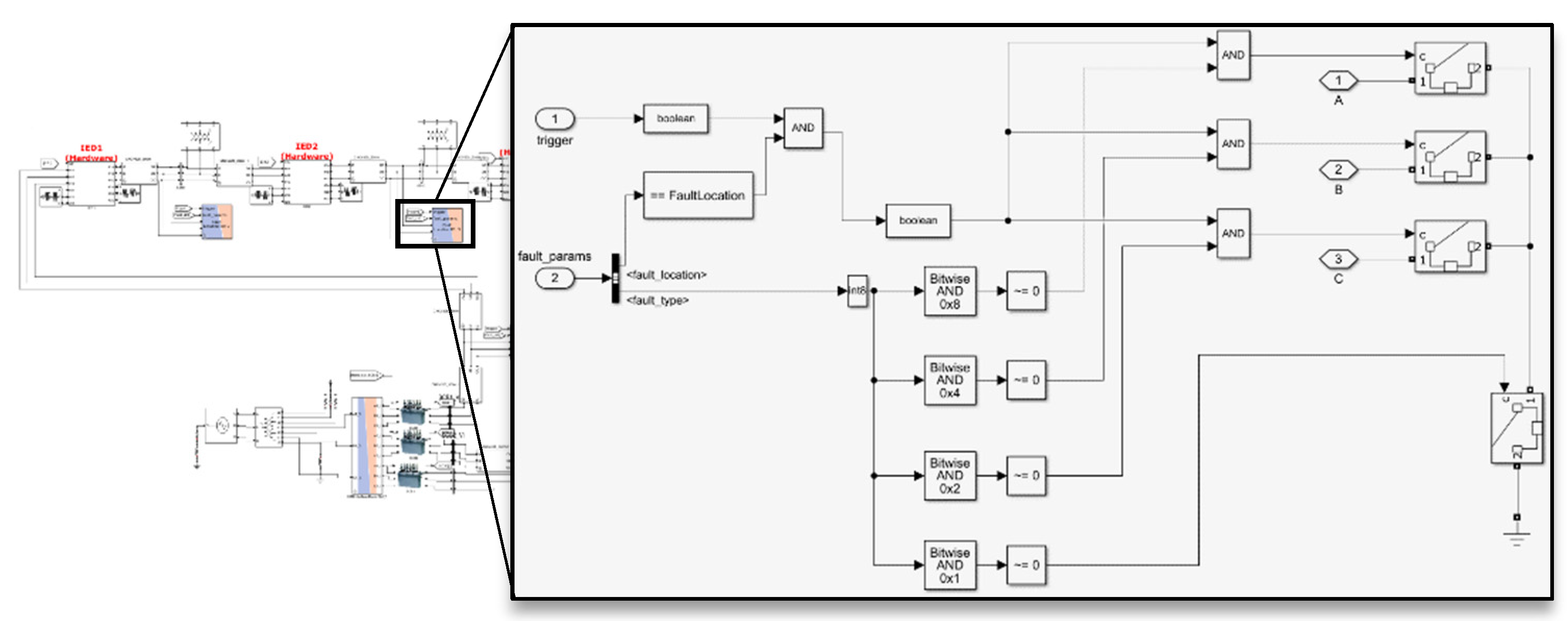 Sustainability | Free Full-Text | Development Status and Future Strategies of Networked ...