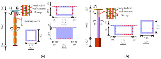 Research on the Pounding Response and Pounding Effect of a Continuous ...