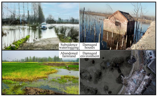 Spatial Pattern Reconstruction of Water and Land Resources in Coal ...
