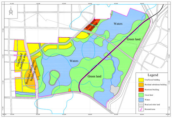Spatial Pattern Reconstruction of Water and Land Resources in Coal ...
