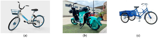 Sustainability | Free Full-Text | Investigating the Factors Affecting ...