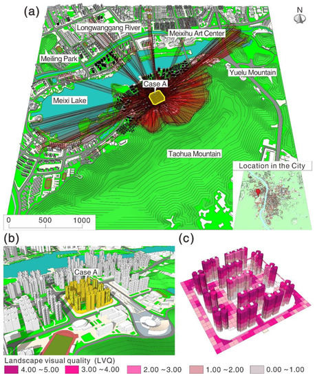 Sustainability | Free Full-Text | Spatial Analysis for the Landscape ...