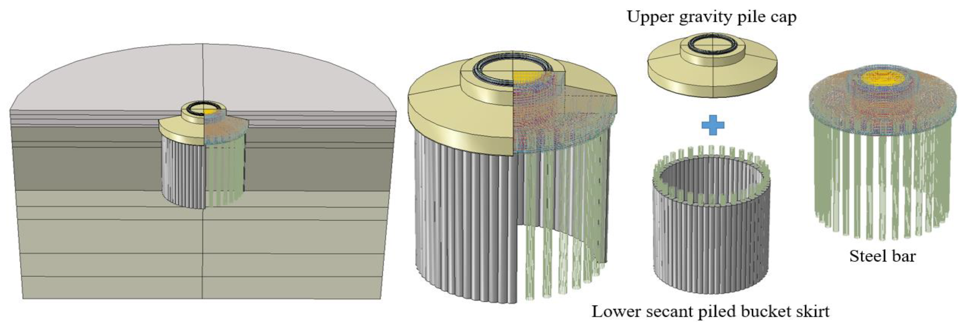 Research on Bearing Capacity of Secant Piled-Bucket Foundation in ...