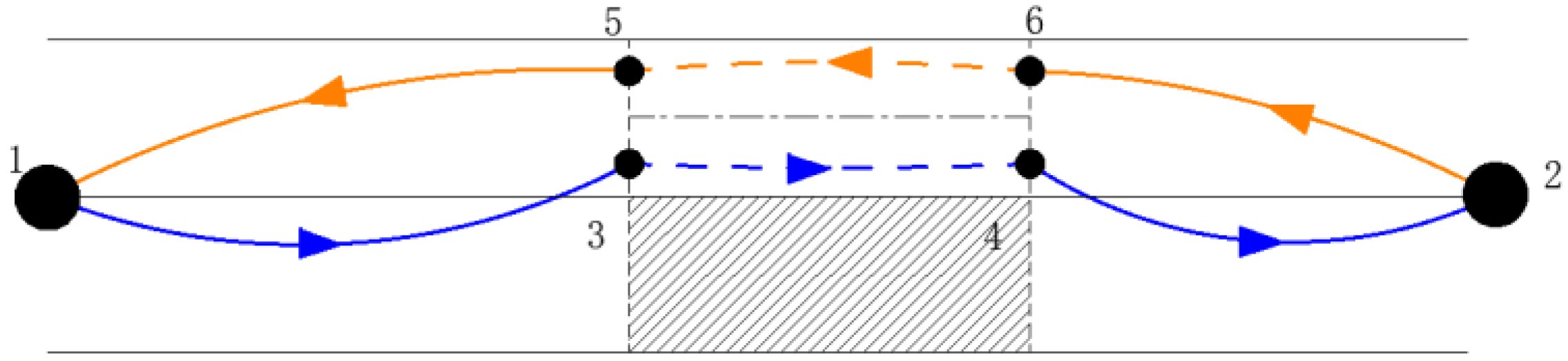 A Dynamic Road Network Model for Coupling Simulation of Highway ...