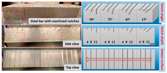 Sustainability | Free Full-Text | Rail Sample Laboratory Evaluation of ...
