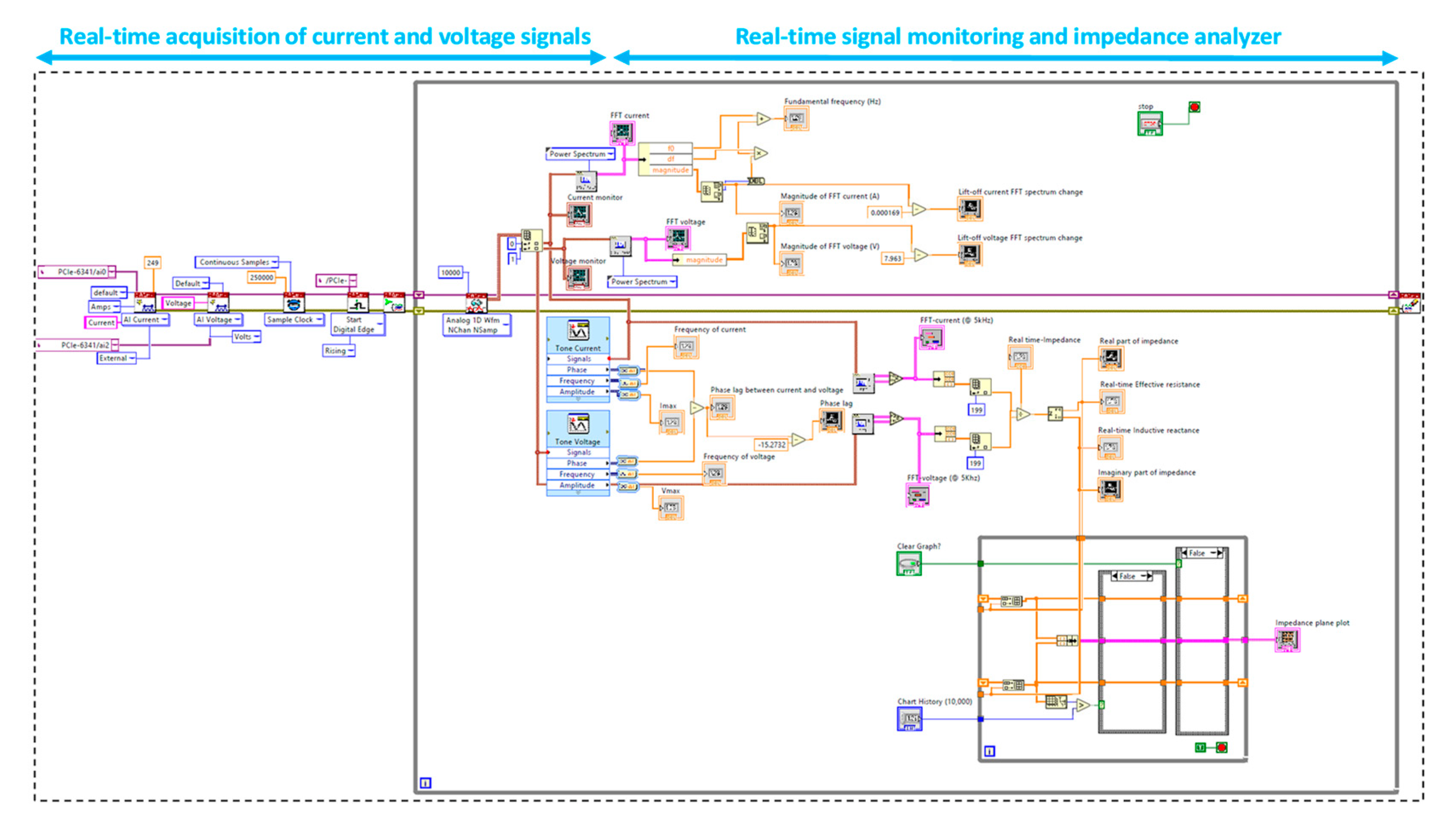 Sustainability | Free Full-Text | Rail Sample Laboratory Evaluation of ...