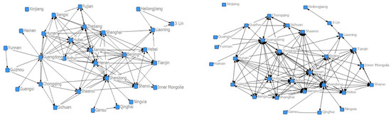 Spatial Correlation Network Structure and Influencing Factors of Two ...