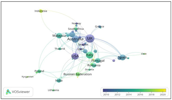 Intellectual Capital History and Trends: A Bibliometric Analysis Using ...