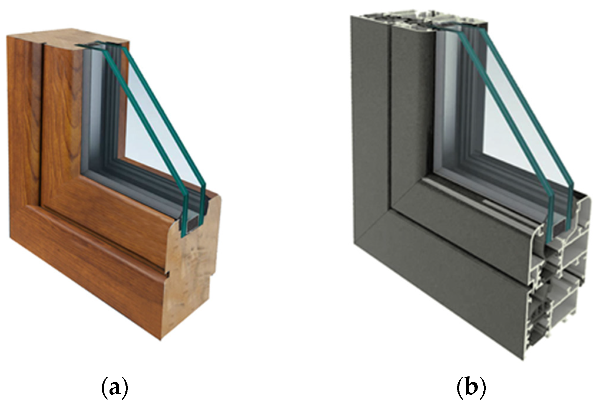 Sustainable Public Procurement in the Building Construction Sector