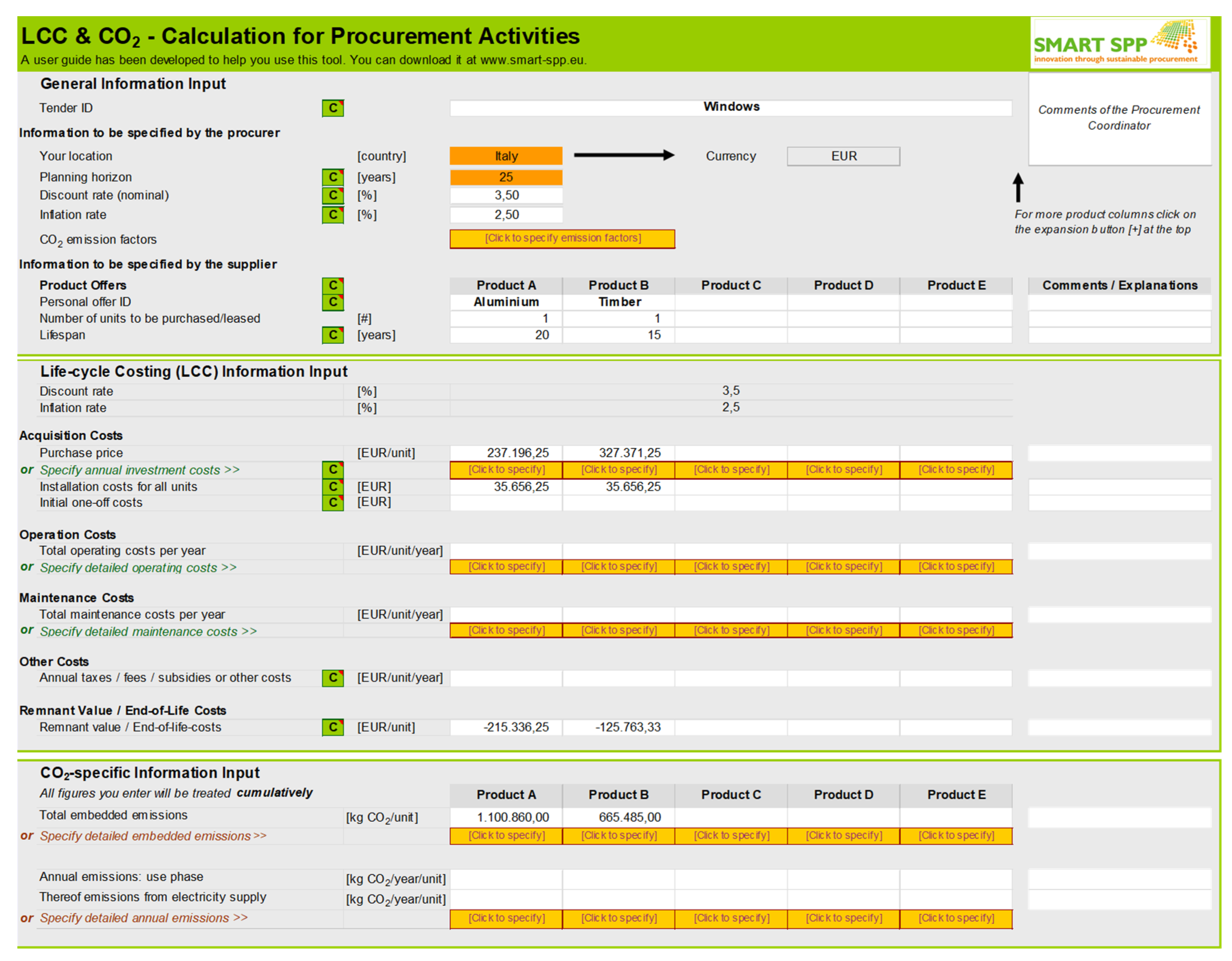 Sustainability | Free Full-Text | Sustainable Public Procurement in the ...