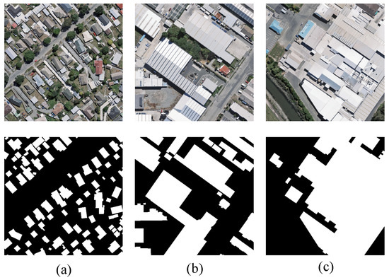 CA-BASNet: A Building Extraction Network in High Spatial Resolution Remote Sensing Images
