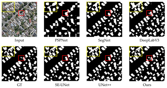 CA-BASNet: A Building Extraction Network in High Spatial Resolution Remote Sensing Images