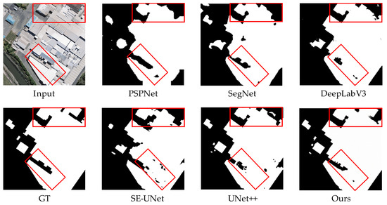 CA-BASNet: A Building Extraction Network in High Spatial Resolution Remote Sensing Images