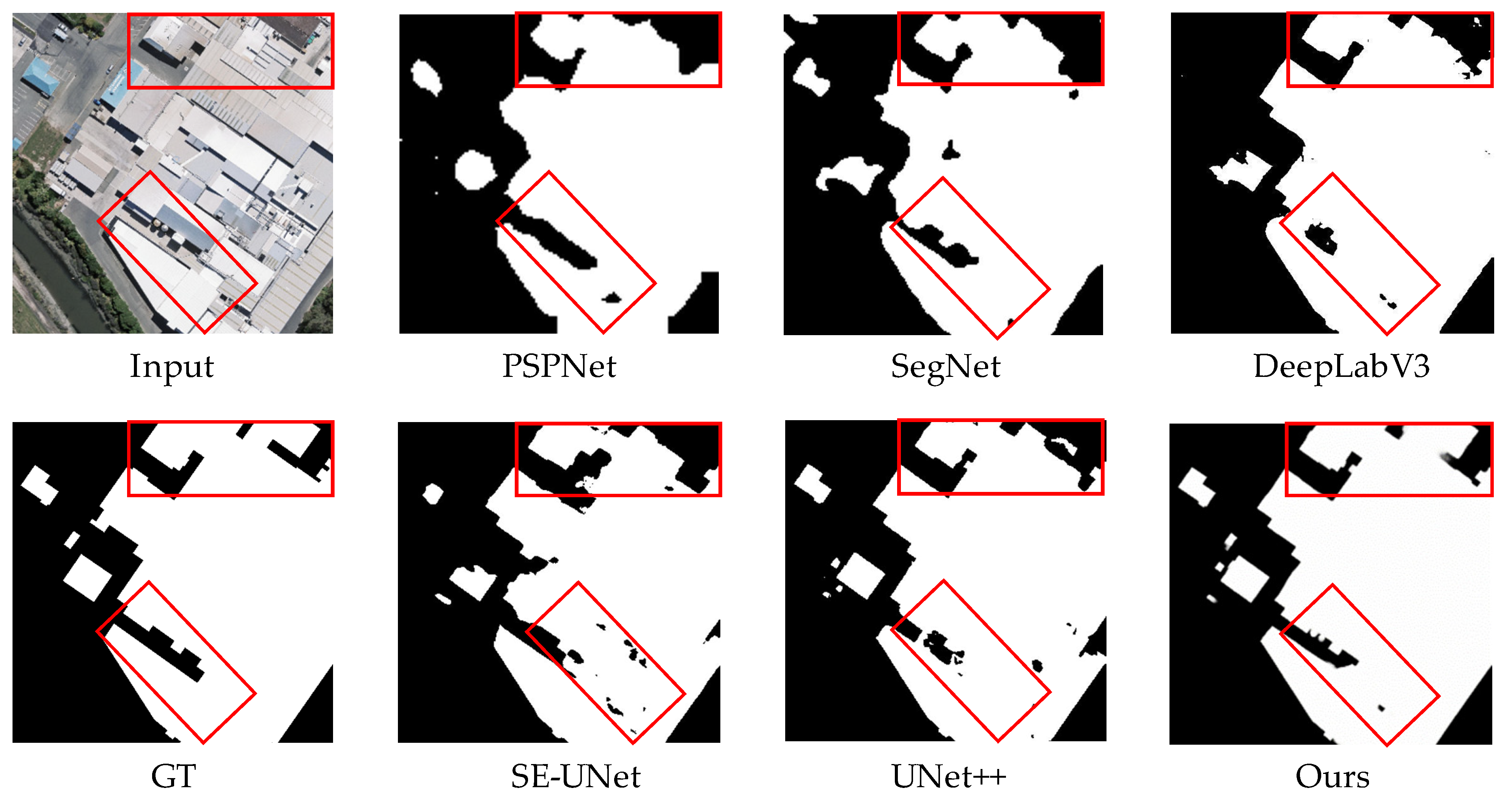 CA-BASNet: A Building Extraction Network in High Spatial Resolution Remote Sensing Images