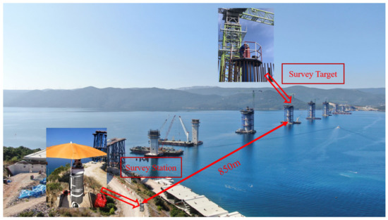 Research on Elevation Survey Method of Sea-Crossing Bridge under ...
