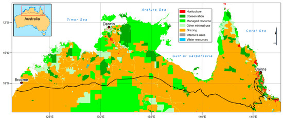 Sustainability | Free Full-Text | An Integrated Assessment of the ...