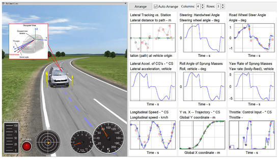 Study on Vehicle–Road Interaction for Autonomous Driving
