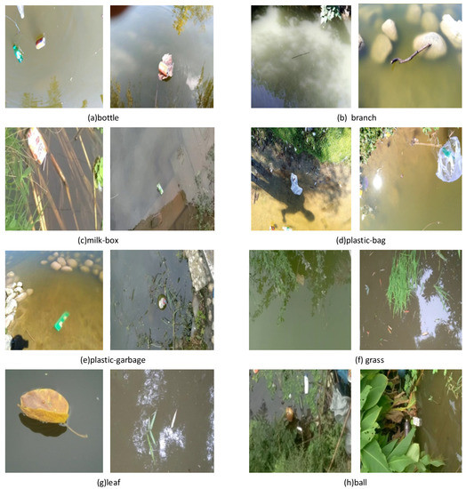 Sustainability | Free Full-Text | Detection of Floating Garbage on ...