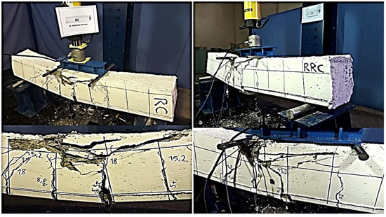 Flexural Strength of Concrete Beams Made of Recycled Aggregates: An ...