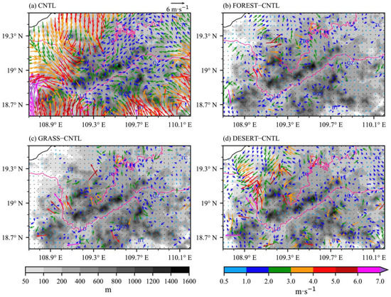 Impact of Land Cover Change on Mountain Circulation over the Hainan ...