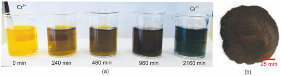 Reduction of High-Chromium-Containing Wastewater in the Leaching of ...