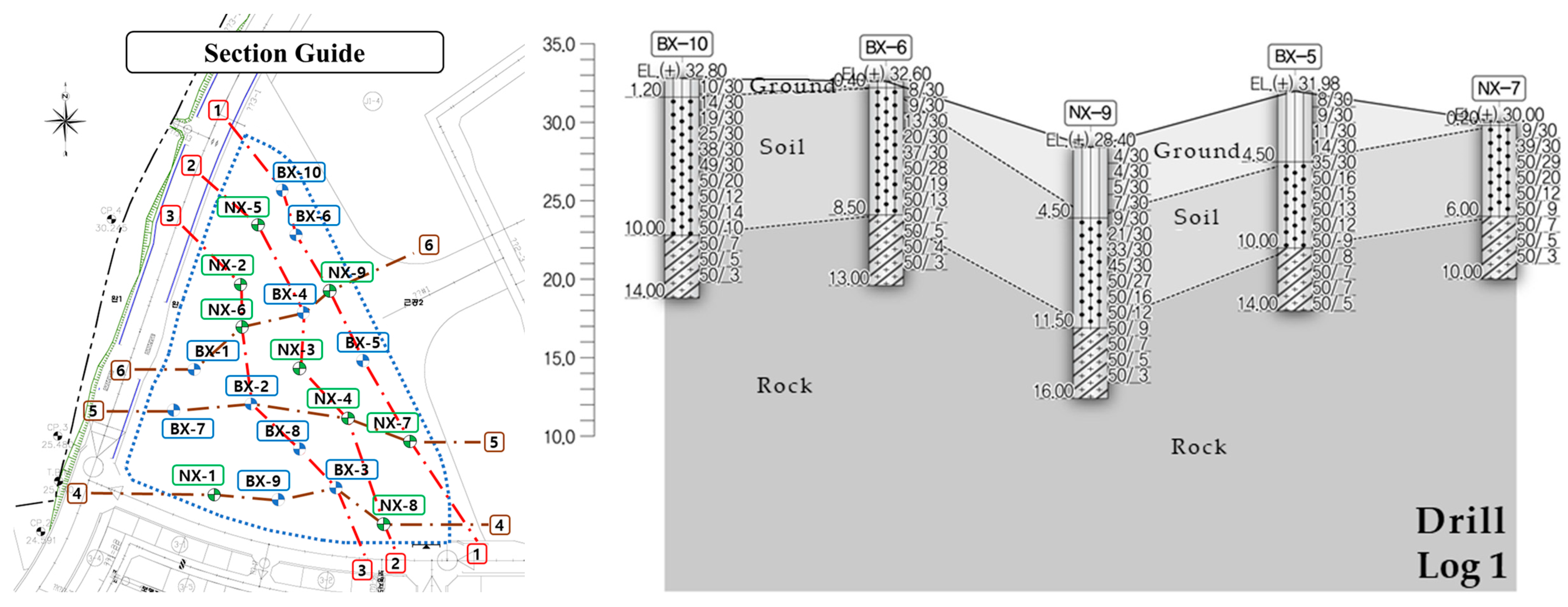 Sustainability | Free Full-Text | Eco-Economic Performance Estimation ...