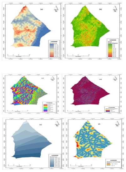 Prediction of Spatial Likelihood of Shallow Landslide Using GIS-Based Machine Learning in Awgu ...