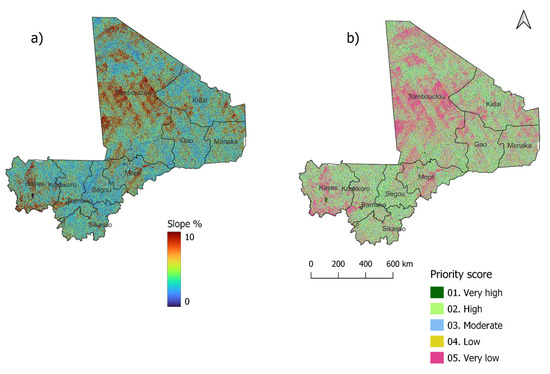 Selection of Potential Sites for Promoting Small-Scale Irrigation ...