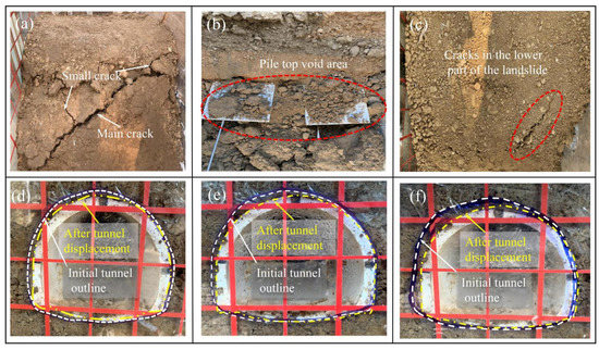 Sustainability | Free Full-Text | Mechanical Characteristics of the ...