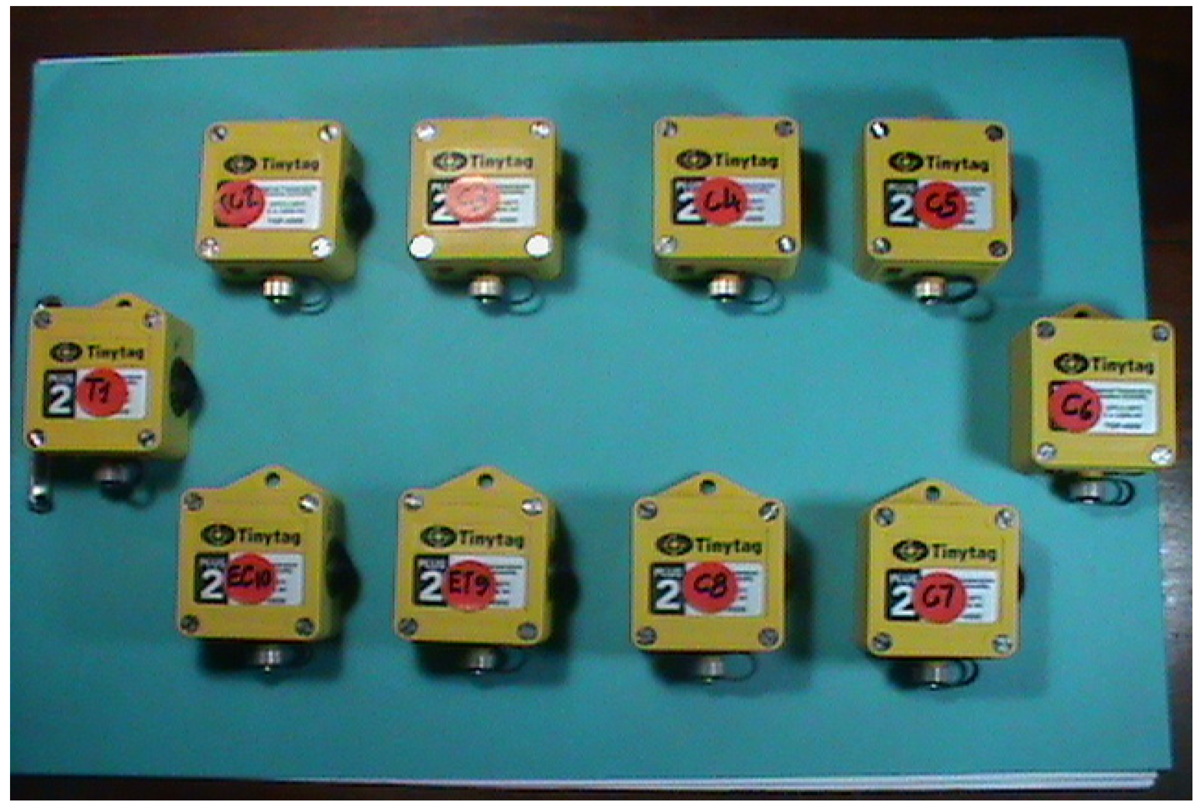 Evaluation of Indoor Thermal Comfort Conditions of Residential ...