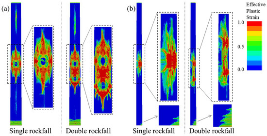 Durability Assessment Method of Hollow Thin-Walled Bridge Piers under ...