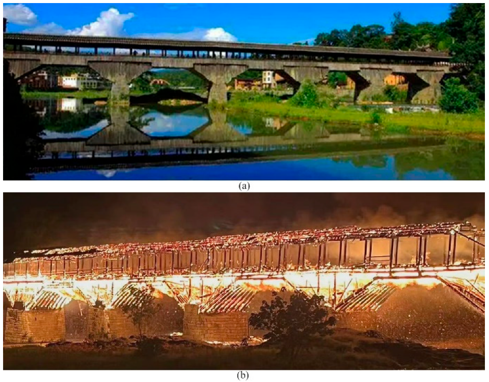 CFD-Based Fire Risk Assessment and Control at the Historic Dong Wind ...