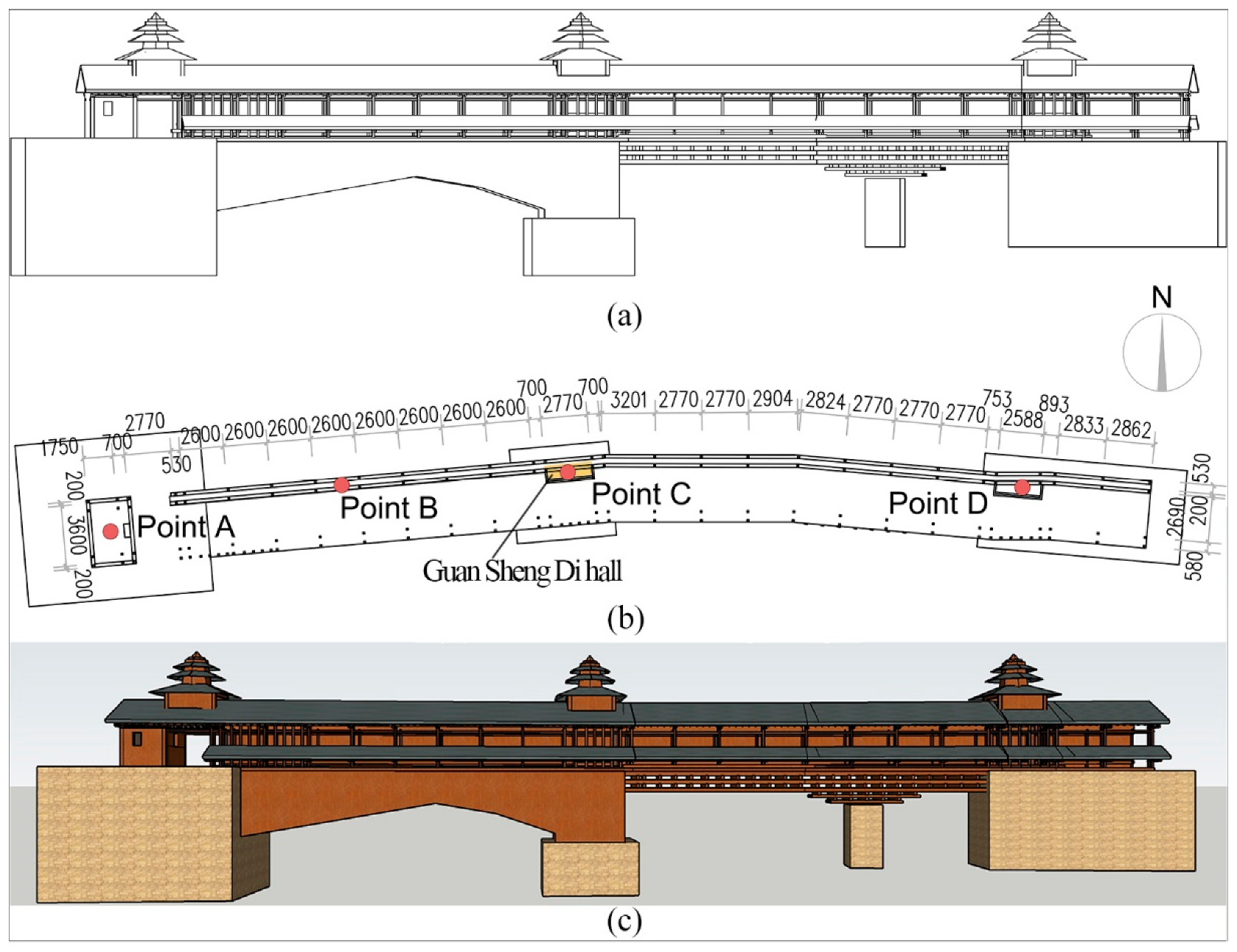 Sustainability | Free Full-Text | CFD-Based Fire Risk Assessment and Control at the Historic ...