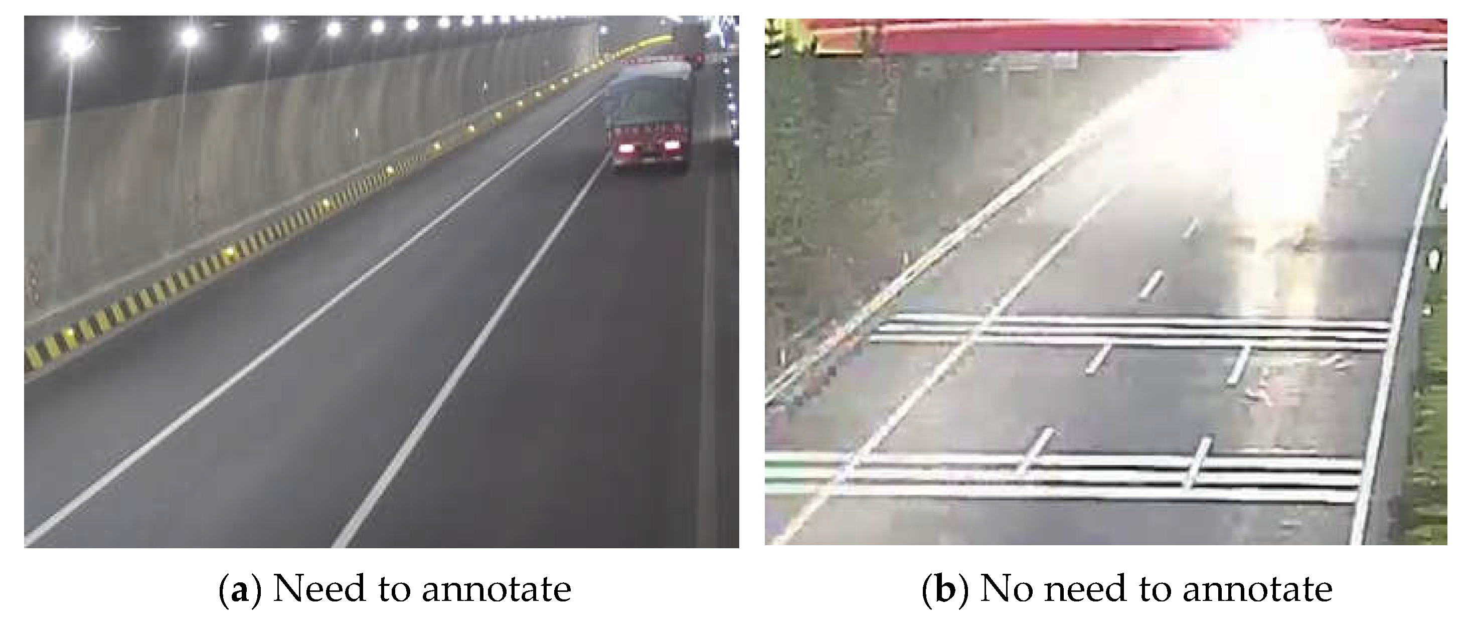 Sustainability | Free Full-Text | Real-Time Vehicle Detection Based on ...