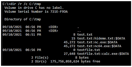 Alternate Data Stream Attack Framework to Perform Stealth Attacks on ...