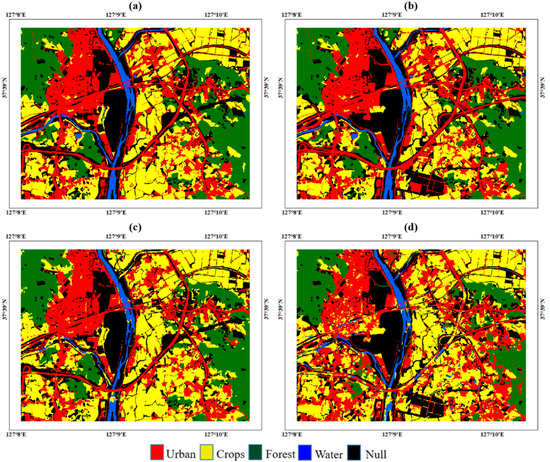 Land-Cover-Change Detection with Aerial Orthoimagery Using SegNet-Based Semantic Segmentation in ...