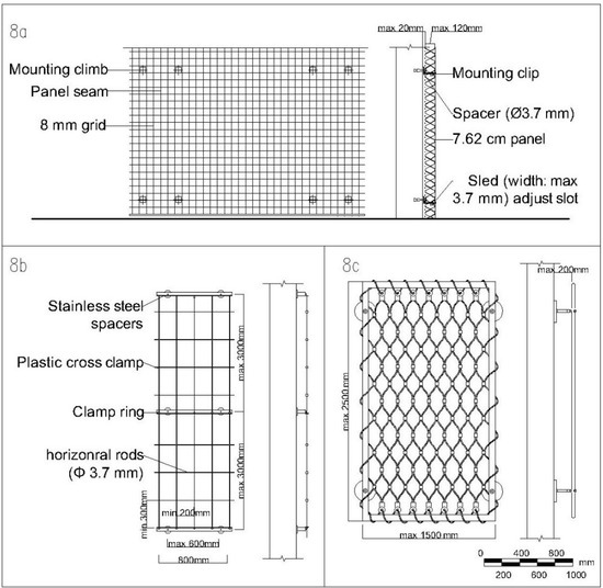 Vertical Green Structures to Establish Sustainable Built Environment: A ...