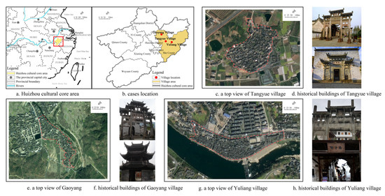Understanding Social Spaces in Tourist Villages through Space Syntax ...