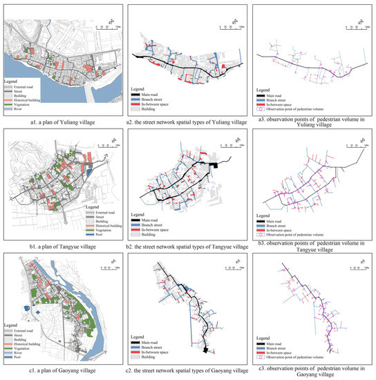 Sustainability | Free Full-Text | Understanding Social Spaces in ...