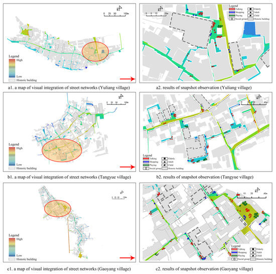 Sustainability | Free Full-Text | Understanding Social Spaces in ...