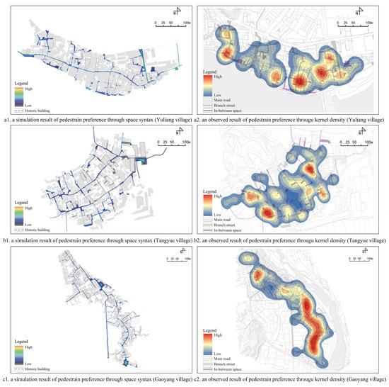 Sustainability | Free Full-Text | Understanding Social Spaces in ...