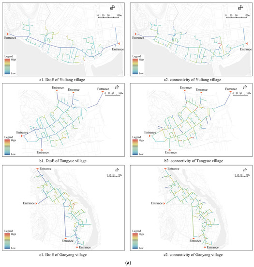 Sustainability | Free Full-Text | Understanding Social Spaces in ...