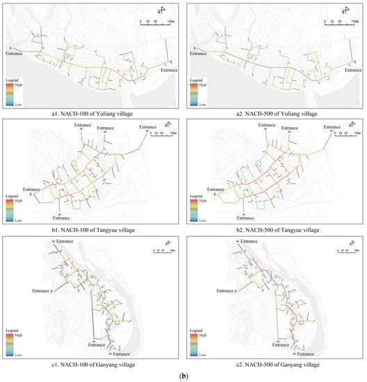 Sustainability | Free Full-Text | Understanding Social Spaces in ...