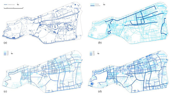 Sustainability | Free Full-Text | Research on Urban Greenway Alignment Selection Based on ...