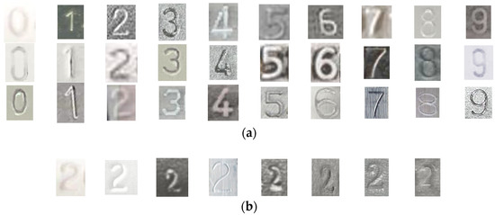 A Comparative Study of Engraved-Digit Data Augmentation by Generative ...